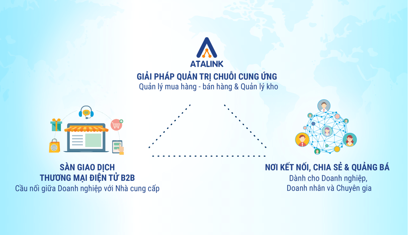 ATALINK – Giới thiệu
